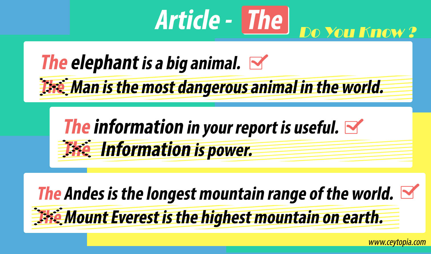 15 Rules For Using The Definite Article THE In English