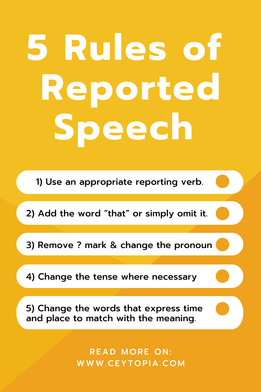 Direct and indirect speech with examples - English Ceytopia