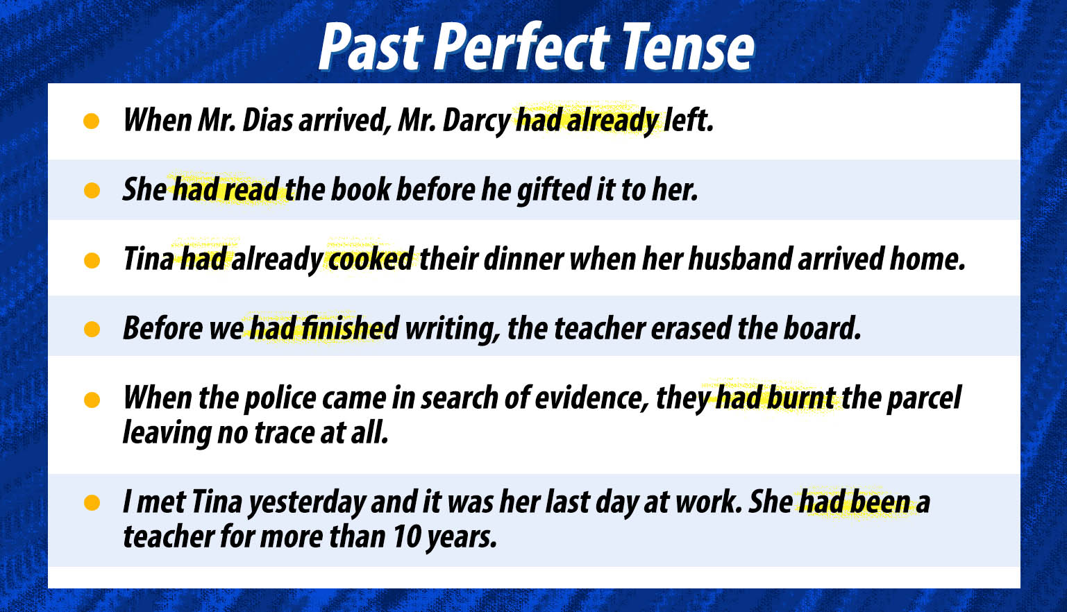 Past Perfect Tense - English - Ceytopia
